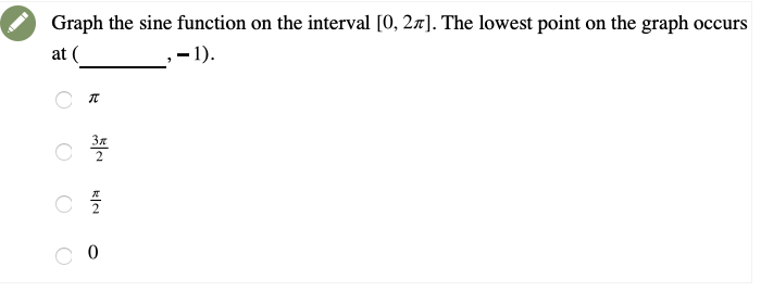 Solved Graph the sine function on the interval 0,2π. ﻿The | Chegg.com