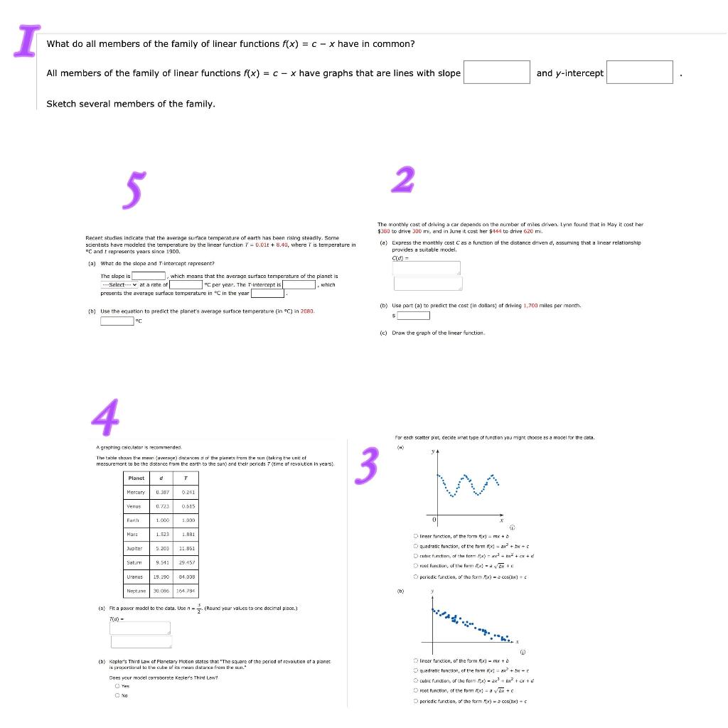 Solved I What do all members of the family of linear | Chegg.com