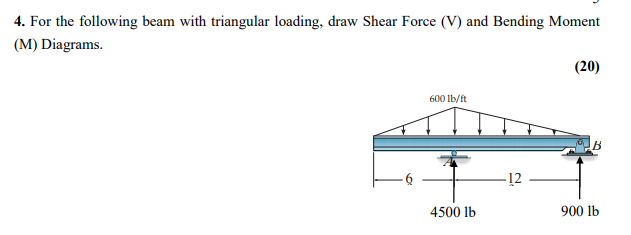 Solved 4. For the following beam with triangular loading, | Chegg.com