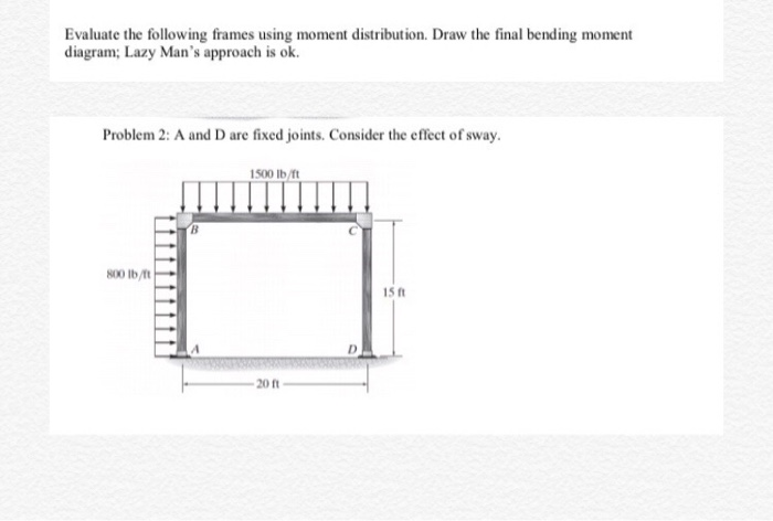 Solved Evaluate the following frames using moment | Chegg.com