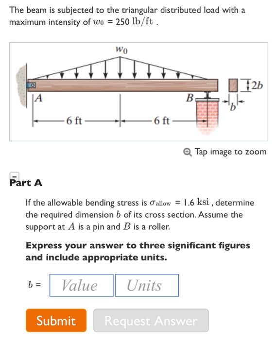 Solved The beam is subjected to the triangular distributed | Chegg.com