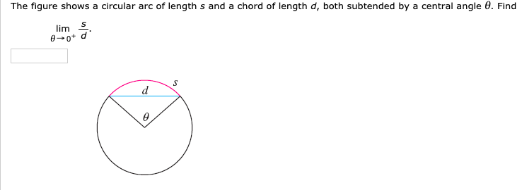 Solved Differentiate. y = sec(O) tan(0) y' = | Chegg.com