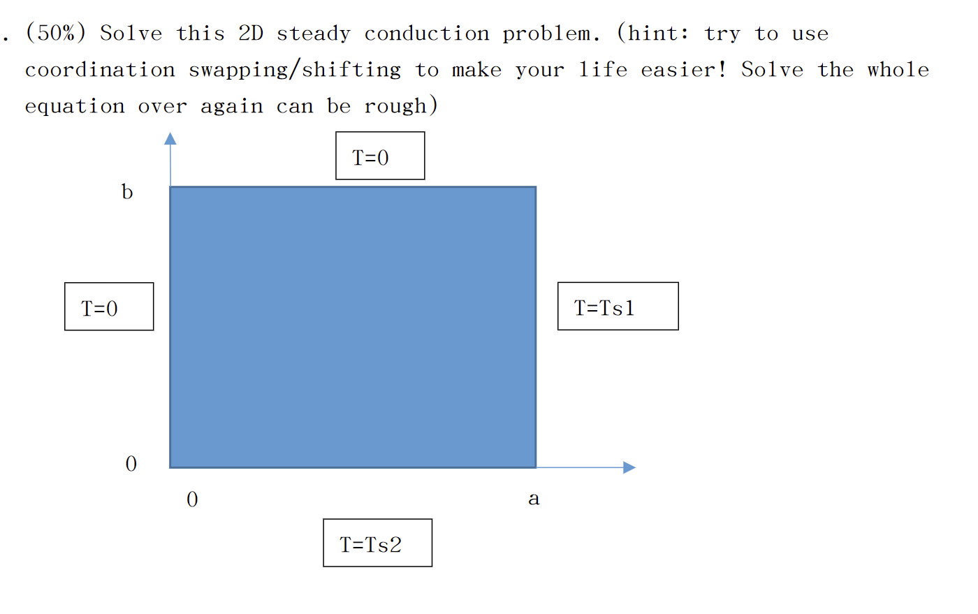 (50\%) So1ve this 2D steady conduction problem. | Chegg.com