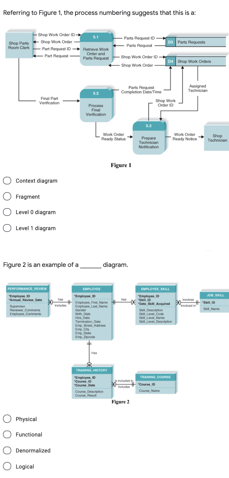 Solved Referring to Figure 1, the process numbering suggests | Chegg.com