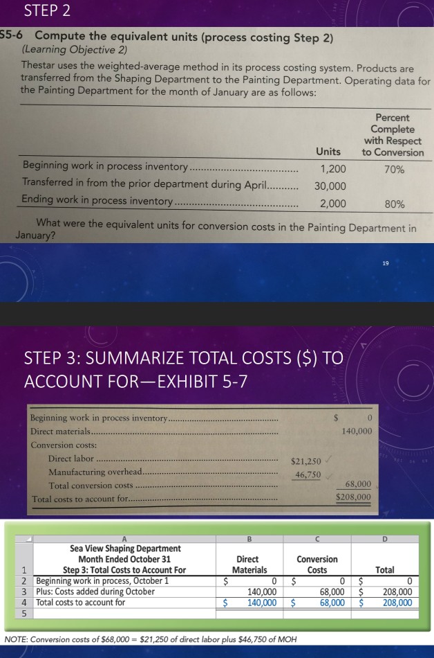 Solved STEP 2 S5-6 Compute the equivalent units (process | Chegg.com
