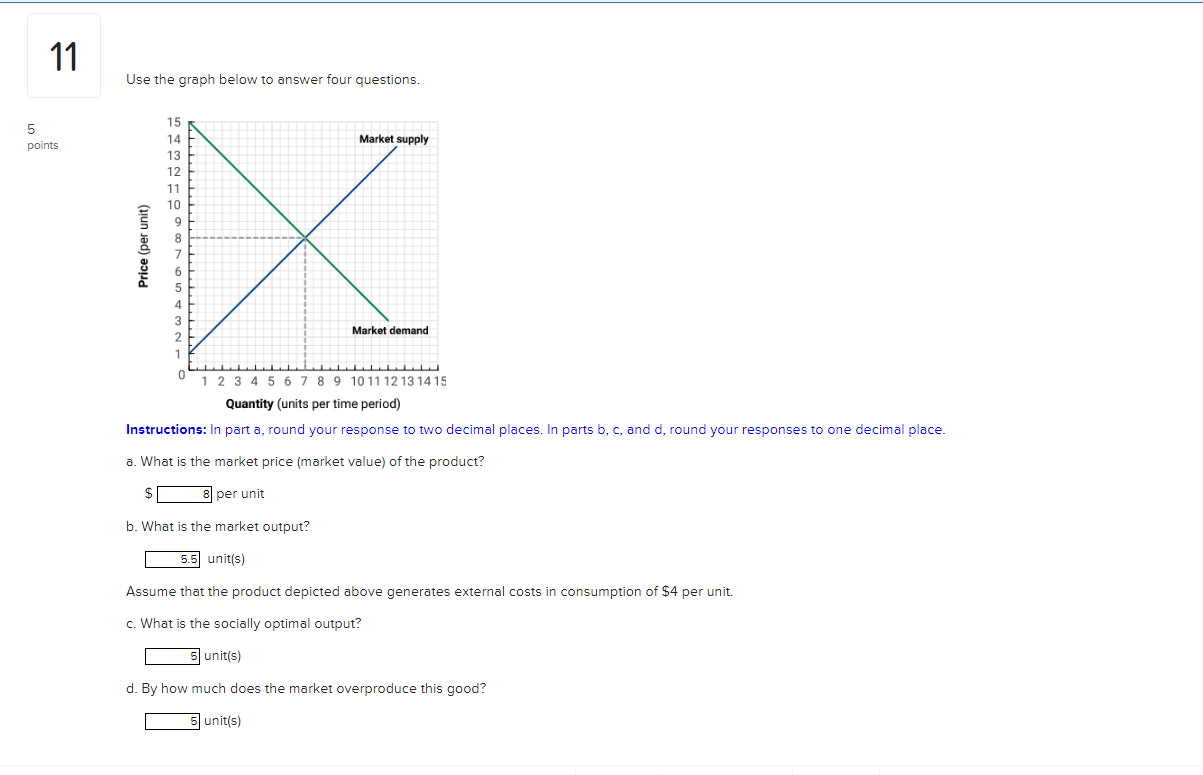 Solved #11 Can you please explain, draw and show how to | Chegg.com