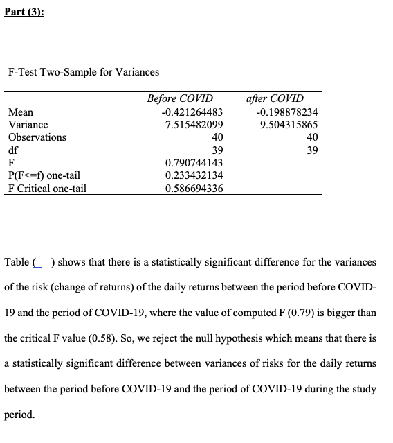 Solved Part (3): F-Test Two-Sample for Variances Mean | Chegg.com