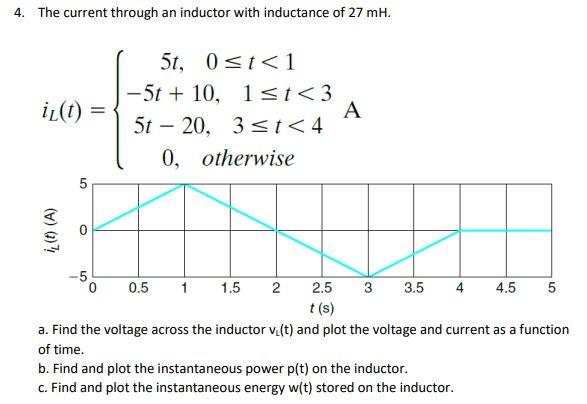 Solved 4. The current through an inductor with inductance of | Chegg.com