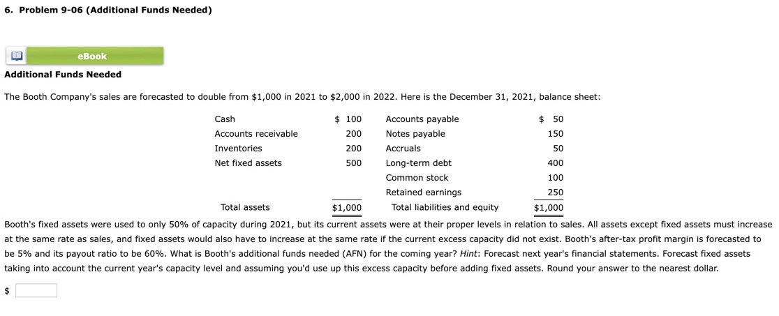 Solved 6. Problem 9-06 (Additional Funds Needed) Additional | Chegg.com