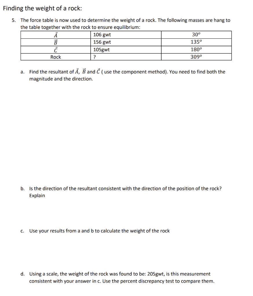 Solved Finding the weight of a rock: 5. The force table is | Chegg.com