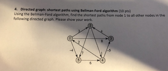 Solved 4. Directed graph: shortest paths using Bellman-Ford | Chegg.com