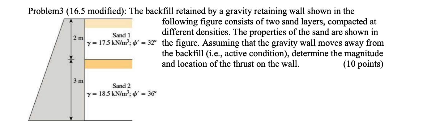 Solved fill retained by a gravity retaining wall shown in | Chegg.com