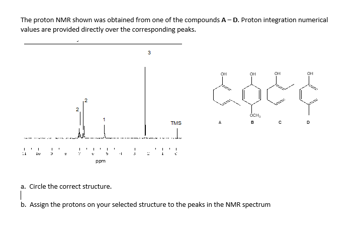 Solved The proton NMR shown was obtained from one of the | Chegg.com