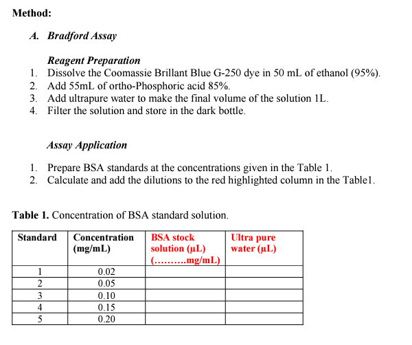 Solved Reagent Preparation 1. Dissolve the Coomassie | Chegg.com