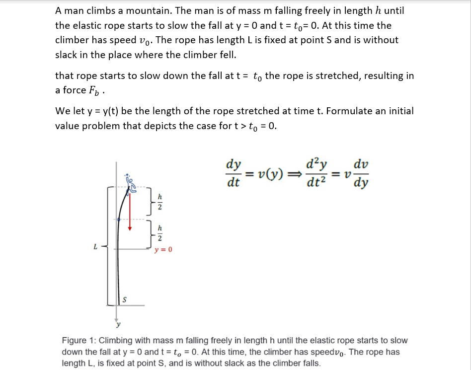 Solved A man climbs a mountain. The man is of mass m falling | Chegg.com
