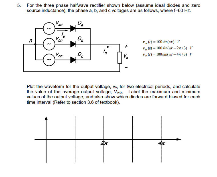 Solved 5. For the three phase halfwave rectifier shown below | Chegg.com