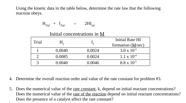 Solved Using the kinetic data in the table below, determine | Chegg.com