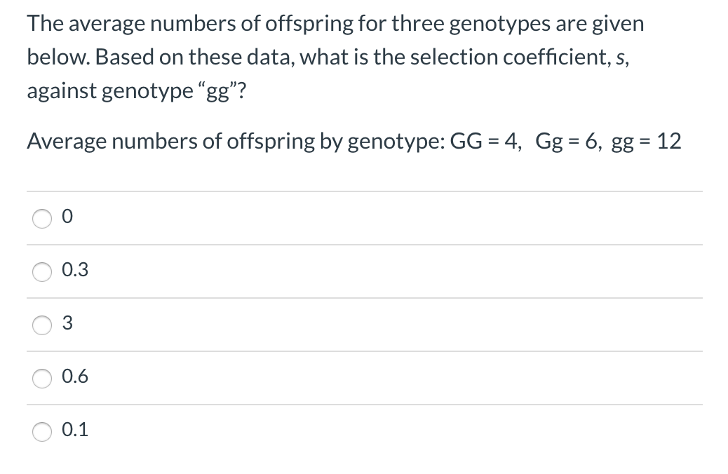 Solved The average numbers of offspring for three genotypes | Chegg.com