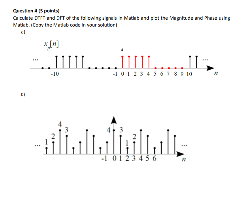 Solved Question 4 (5 points) Calculate DTFT and DFT of the | Chegg.com