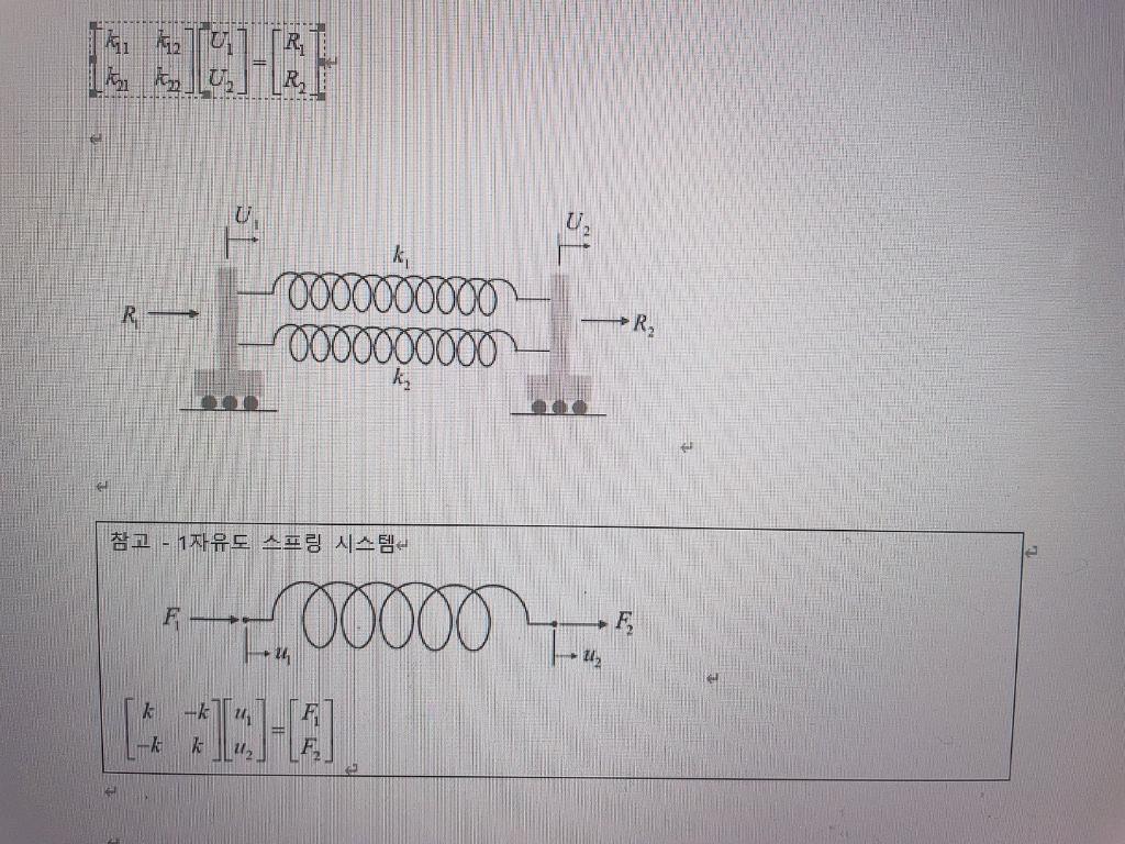 Solved Consider two spring systems. Calculate the stiffness | Chegg.com
