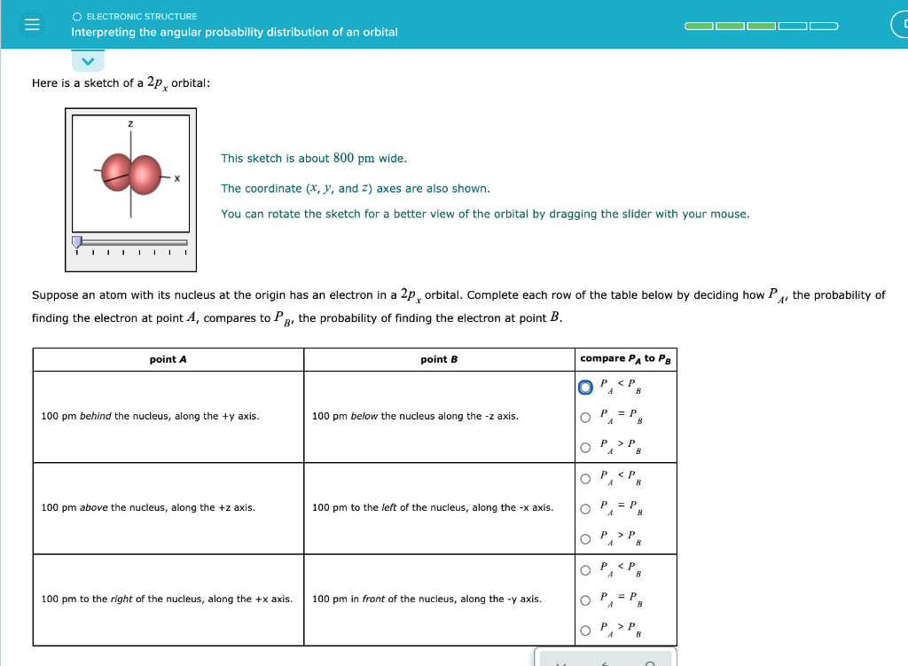 Solved O ELECTRONIC STRUCTURE Interpreting the angular | Chegg.com