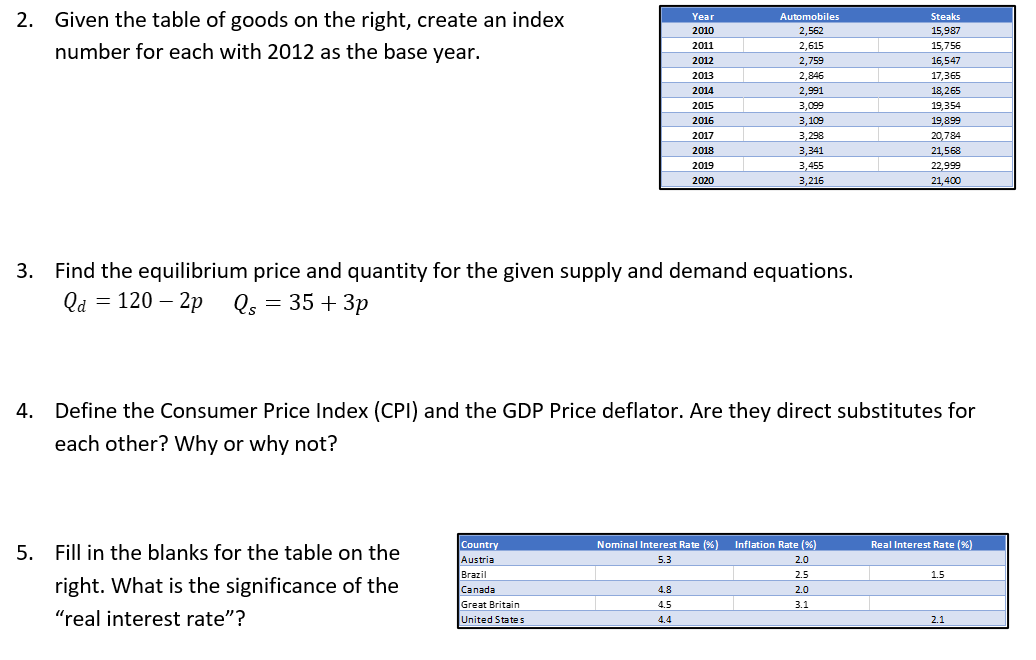 Solved 2. Given the table of goods on the right, create an | Chegg.com