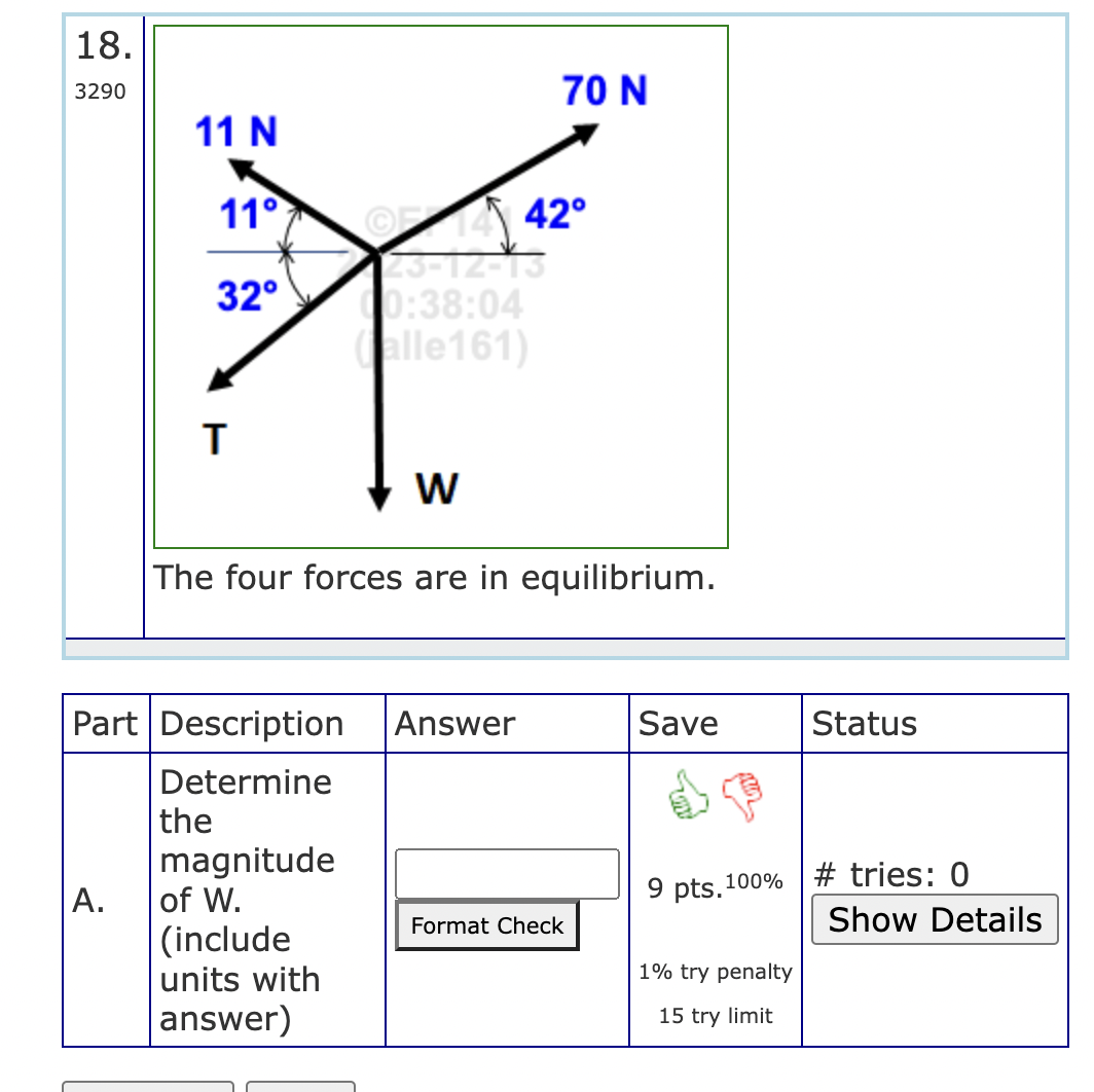 Solved The four forces are in equilibrium. | Chegg.com