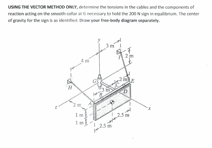 Solved USING THE VECTOR METHOD ONLY, determine the tensions | Chegg.com