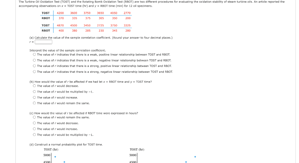Solved The Turbine Oil Oxidation Test (TOST) and the | Chegg.com
