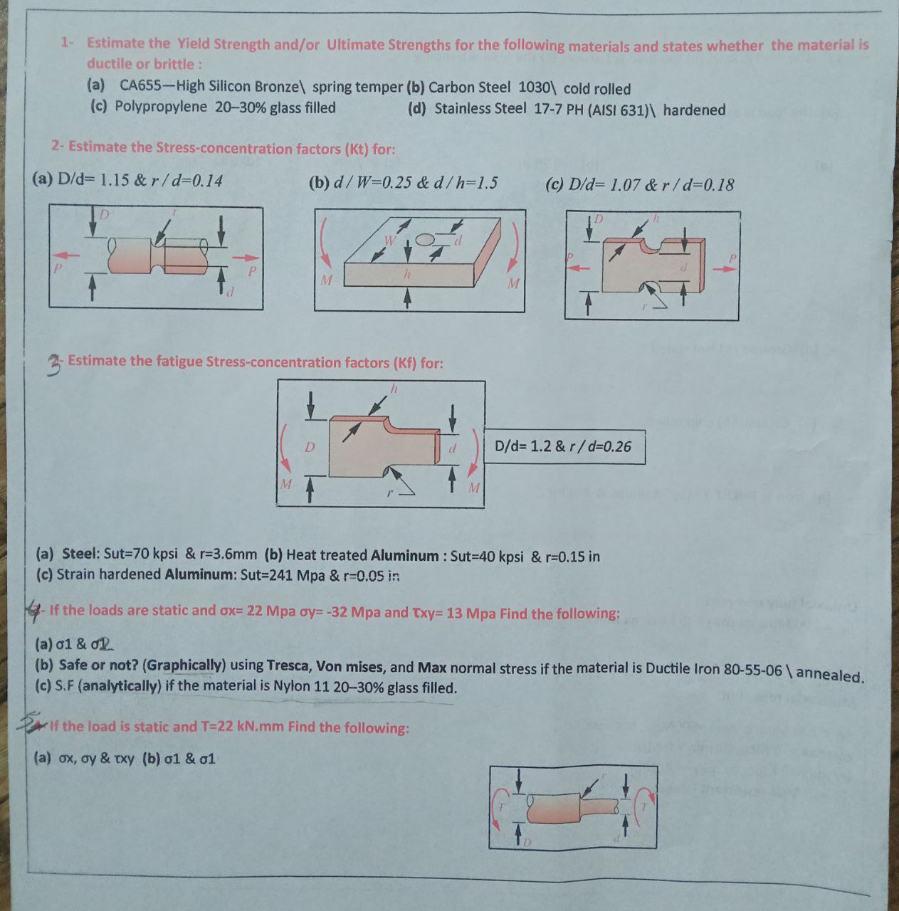 Solved 1- ﻿Estimate the Yield Strength andor ﻿Ultimate | Chegg.com
