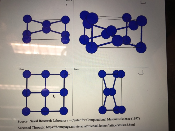 Solved HW2B.2 (35 points) Tin (Sn) has two allotropic | Chegg.com