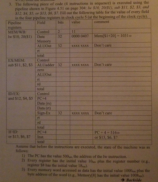 Solved 3. The following piece of code (4 instructions in | Chegg.com