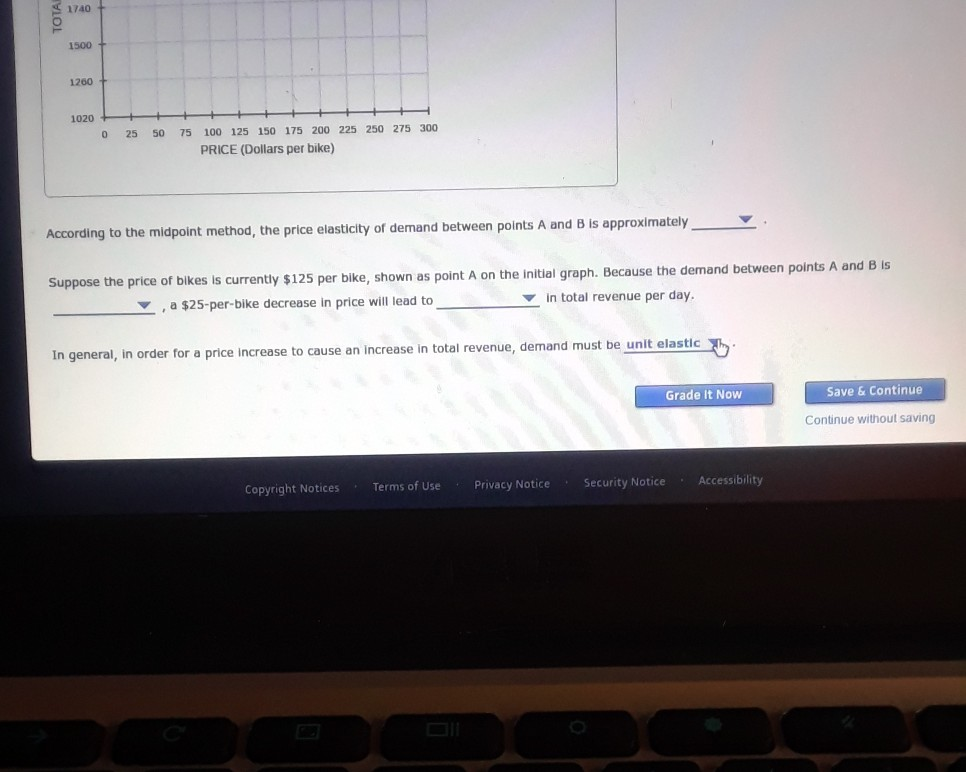 Solved Attempts: Average: 1 4 6. Elasticity and total | Chegg.com
