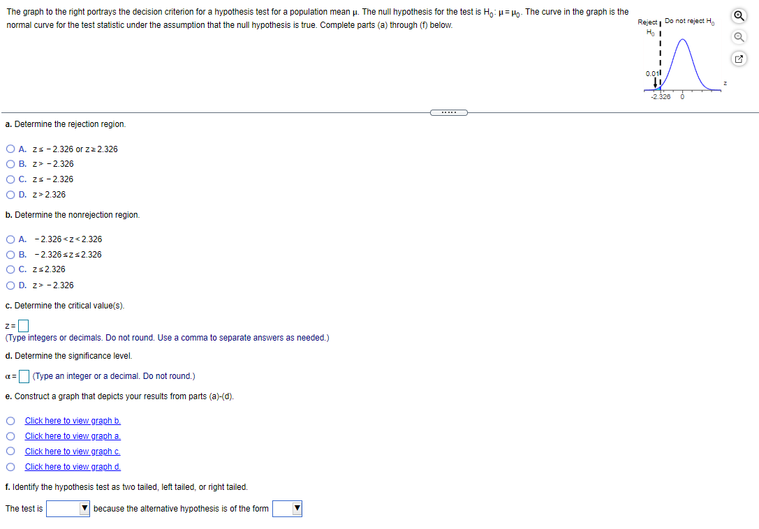 Solved The graph to the right portrays the decision | Chegg.com