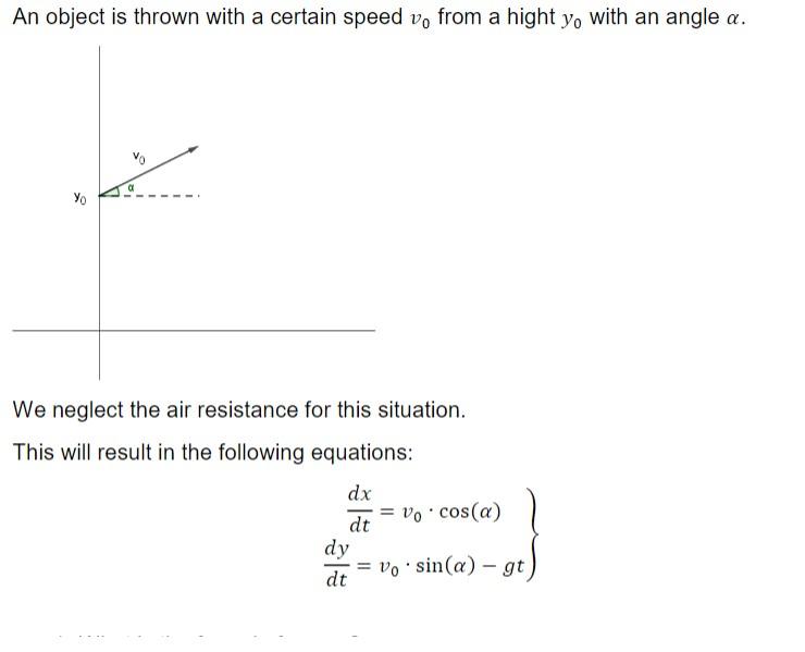Solved An object is thrown with a certain speed v0 from a | Chegg.com