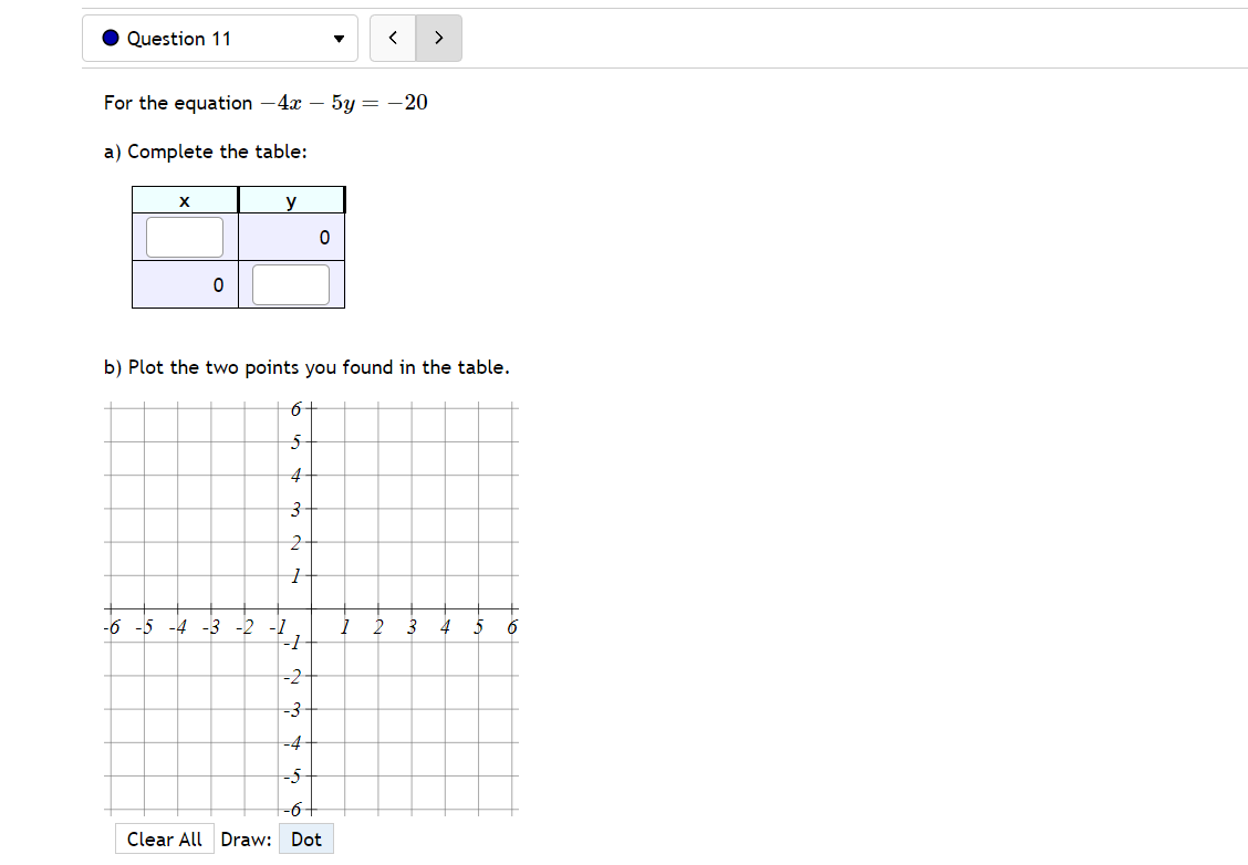 Solved For the equation −4x−5y=−20 a) Complete the table: b) | Chegg.com