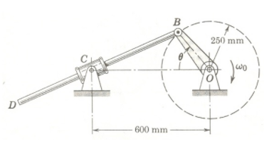 Solved the bar OB rotates clockwise at the constant rate of | Chegg.com