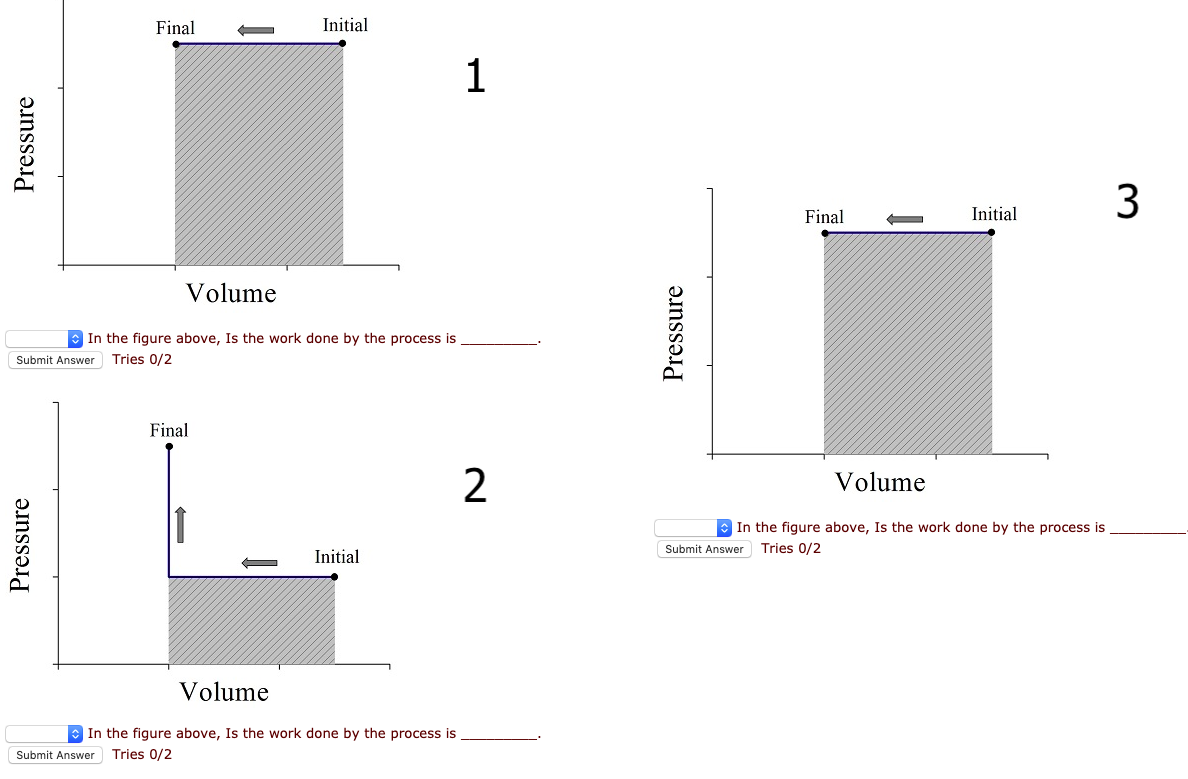 Solved Final Initial Pressure Final - Initial Volume In the | Chegg.com