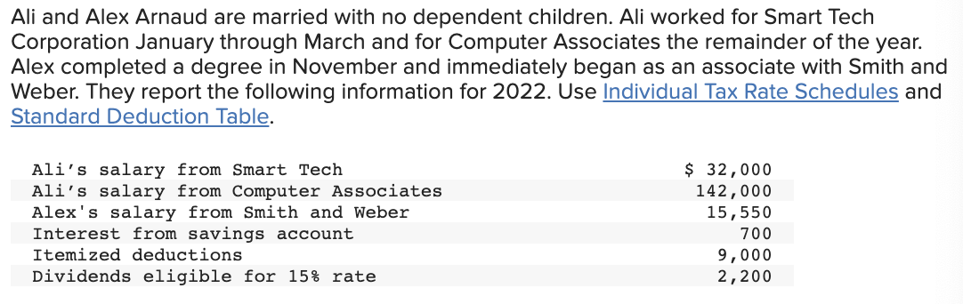 Solved Ali and Alex Arnaud are married with no dependent | Chegg.com