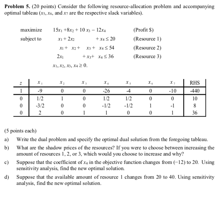 Problem 5 20 Points Consider The Following