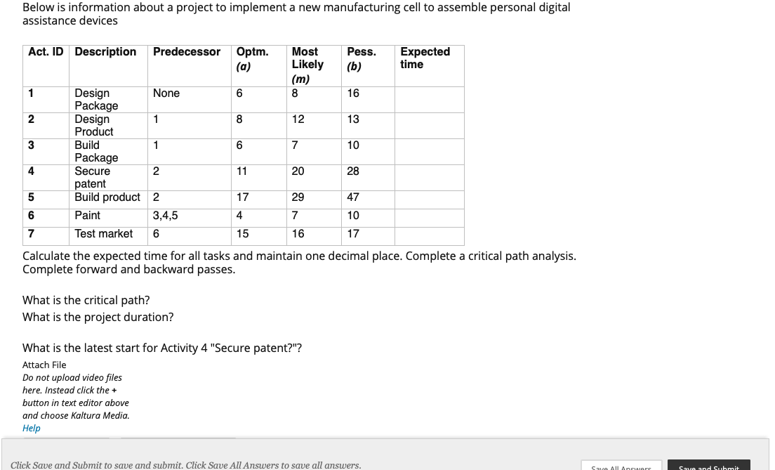 Solved Below is information about a project to implement a | Chegg.com