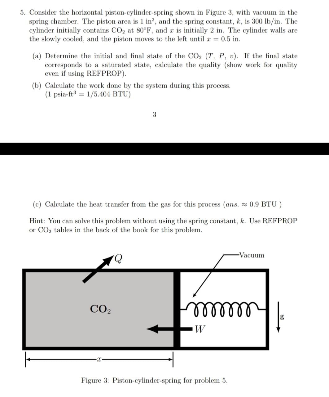 Solved 5. Consider the horizontal piston-cylinder-spring | Chegg.com