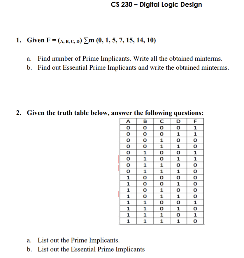 Solved CS 230 - Digital Logic Design 1. Given F = (A, B, C, | Chegg.com