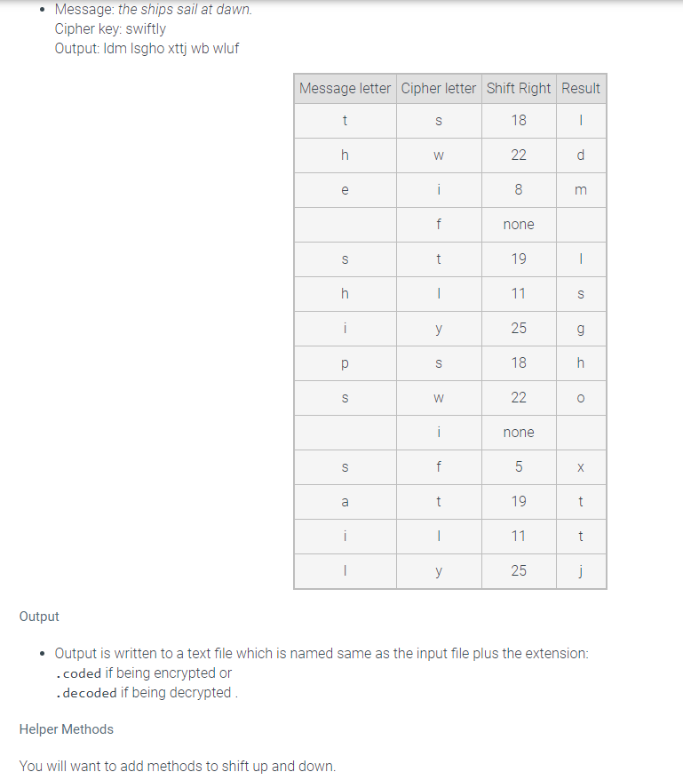 Objectives Command line input File input and | Chegg.com