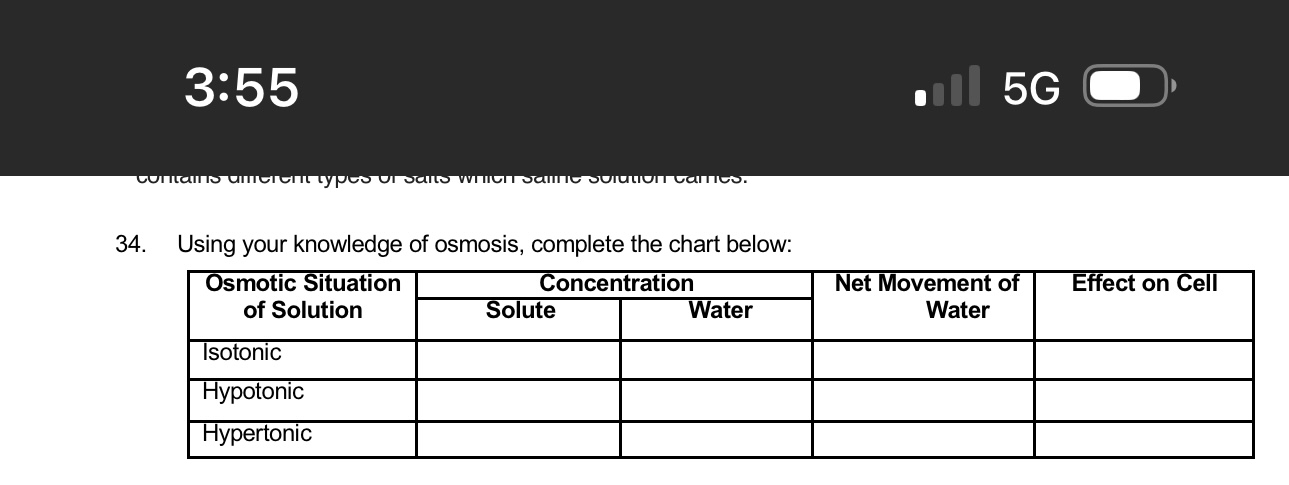 Solved 4 Using Your Knowledge Of Osmosis Complete The Chegg