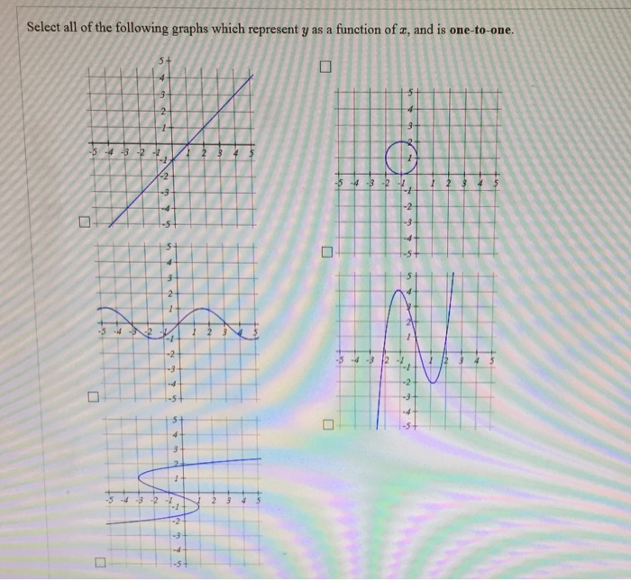 Solved Select all of the following graphs which represent y | Chegg.com