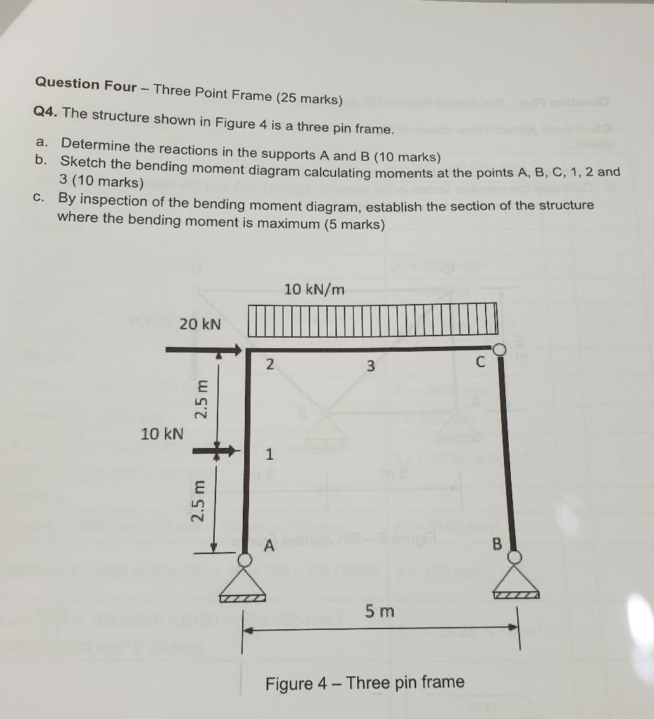 Solved Question Four - Three Point Frame (25 marks) Q4. The | Chegg.com
