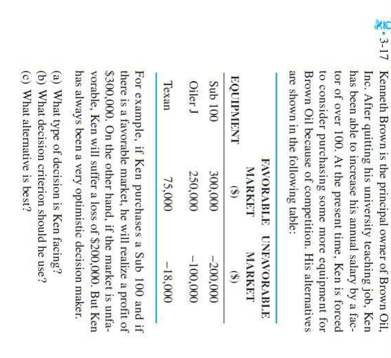 Solved 17 Kenneth Brown is the principal owner of Brown Oil, | Chegg.com