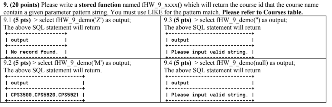 Solved 9. (20 points) Please write a stored function named | Chegg.com