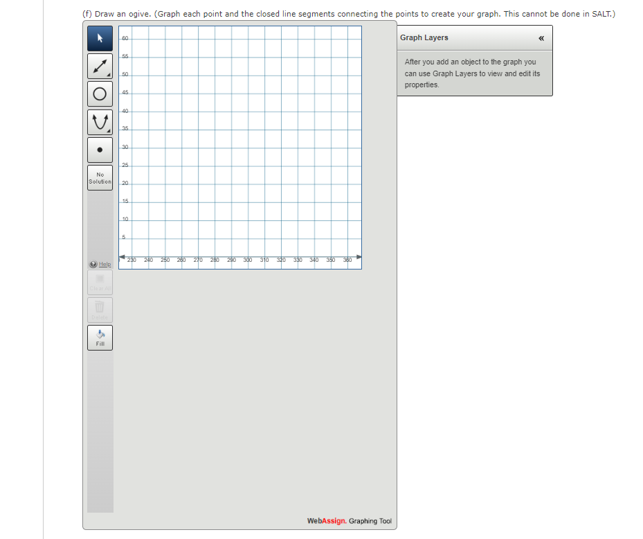 Solved (c) Draw a histogram. Graph Layers After you add an | Chegg.com
